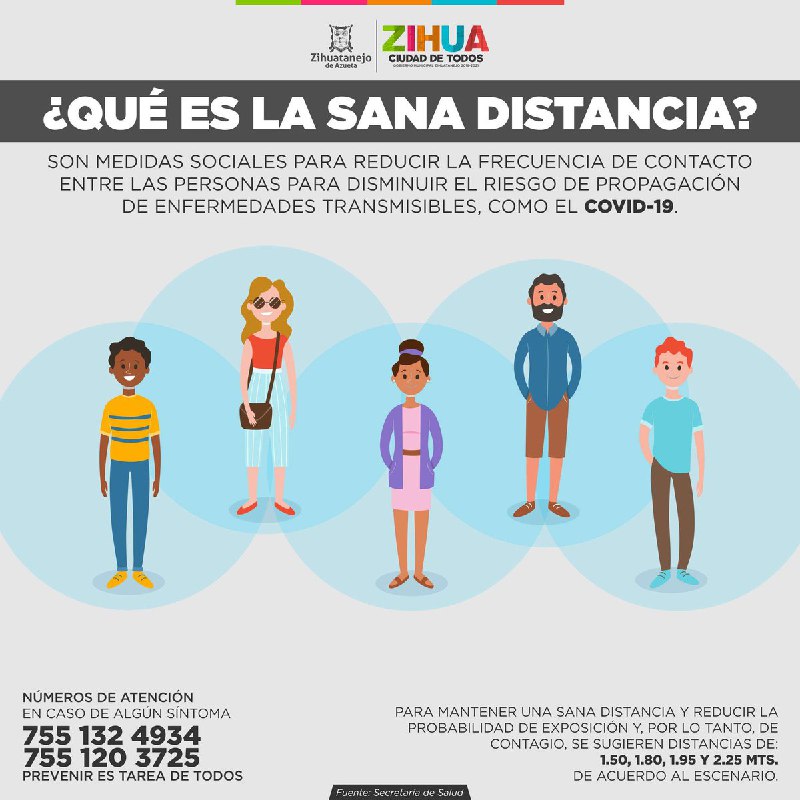 ¿que es la sana distancia? | Zihua